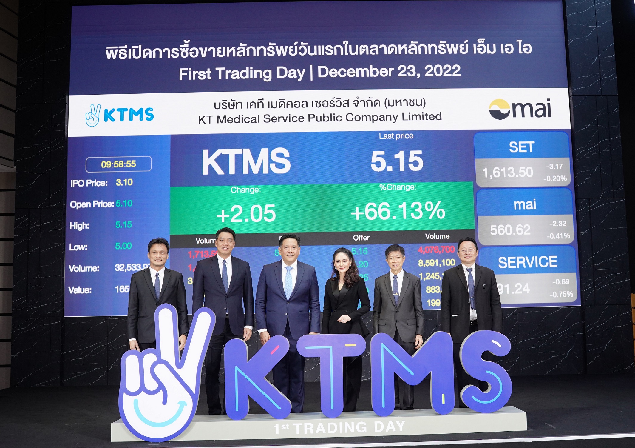 “KTMS เริ่มซื้อขายในตลาดหลักทรัพย์ เอ็ม เอ ไอ วันแรก” - OutperForm