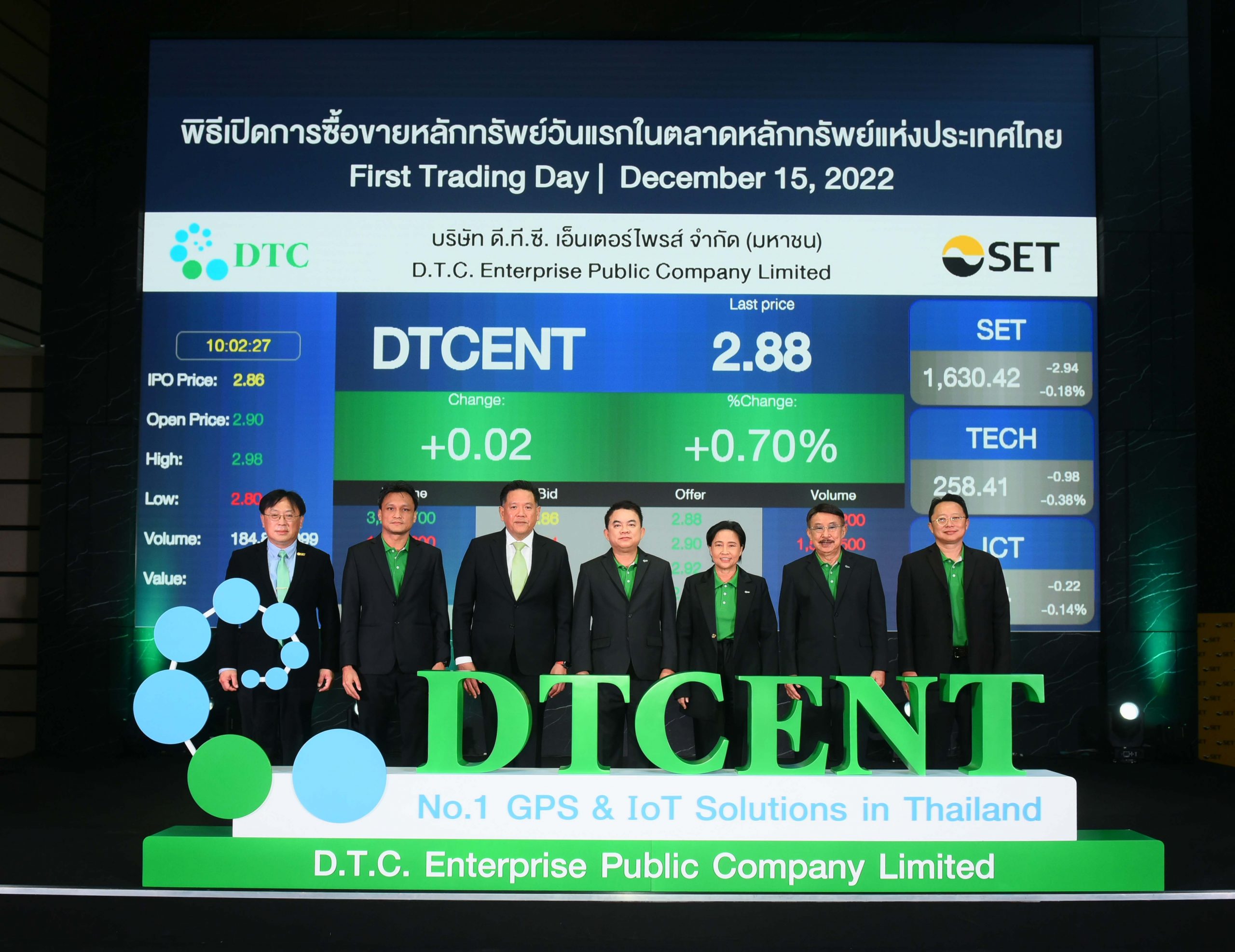DTCENT เข้าเทรดวันแรกพุ่งเหนือจอง นลท.เชื่อมั่นธุรกิจ GPS Tracking เบอร์ 1 ของไทย ลุยแพลตฟอร์ม ...