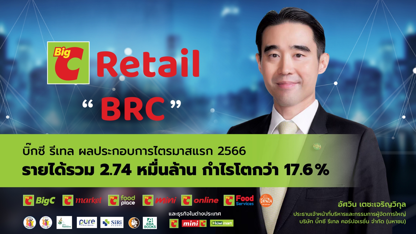 “บิ๊กซี รีเทล (BRC)” โชว์ผลประกอบการแกร่งในไตรมาส 1/2566 รายได้รวมกว่า ...